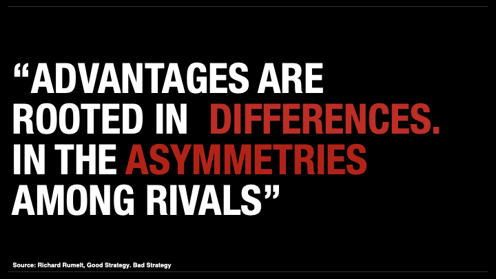 The stupidity of sameness and the value of difference – Tom Roach